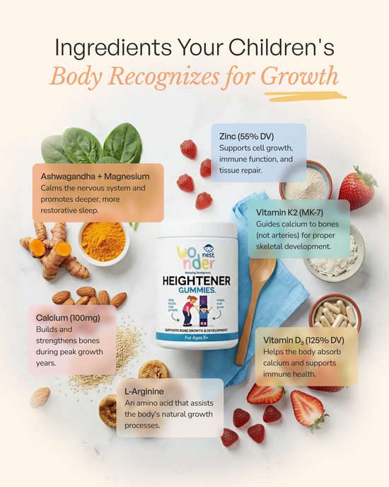 WonderNest Heightener Gummies – WonderNest™️